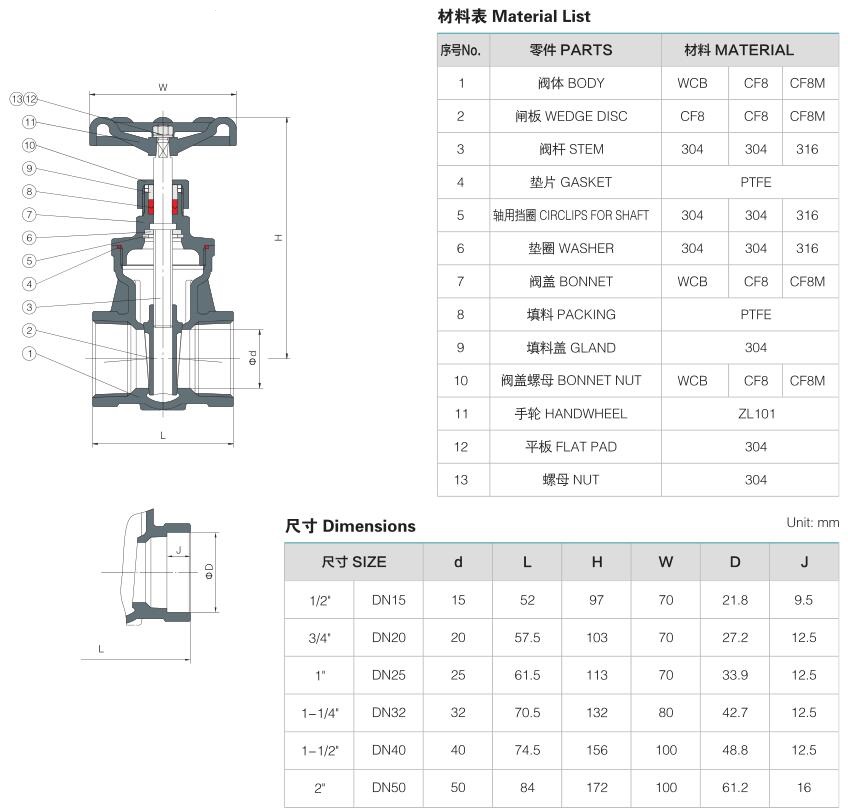 200WOG Stainless Steel NPT BSPT Thread Female Gate Valve - J&O Fluid ...