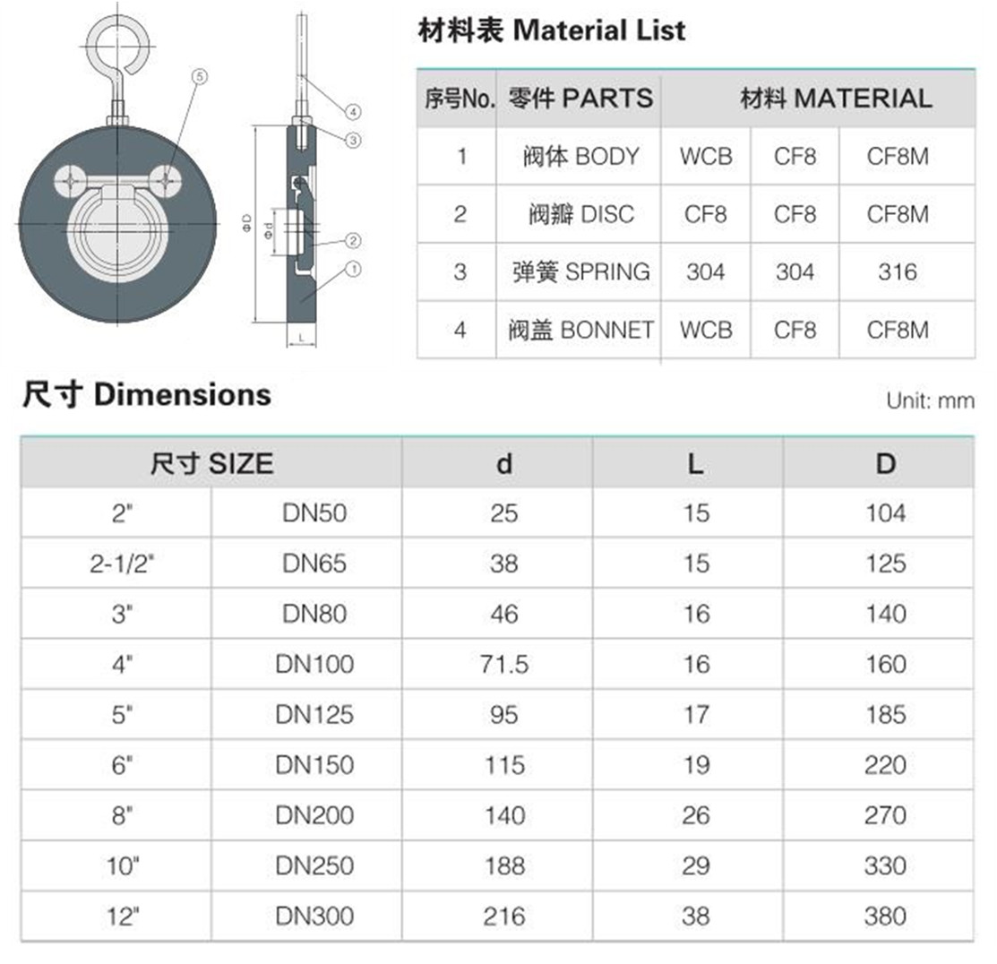 Stainless Steel Single Disc Plate Wafer No Retrun Check Valve - FVF ...