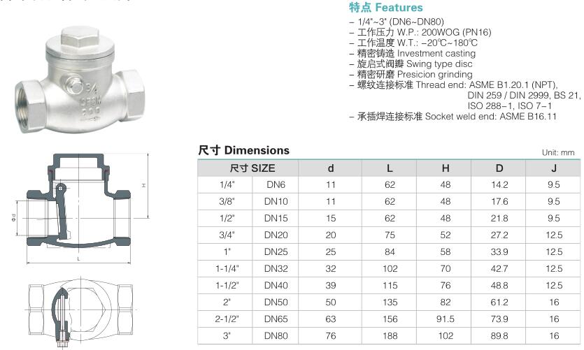 200WOG Stainless Steel NPT BSPT Thread Swing Check Valve - FVF INDUSTRY ...